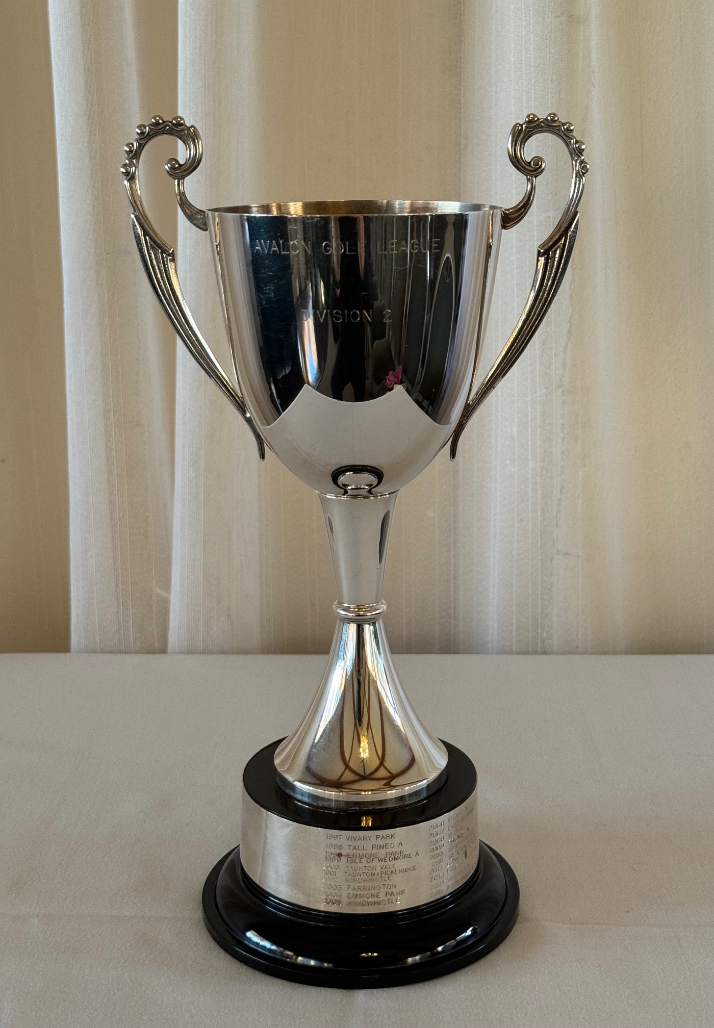 Mens Section – Avalon Golf League